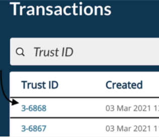 Unique Trust ID’s for Bookings and Transactions – Package Travel Protection